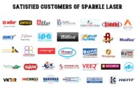 Manufacturer of Laser Marking Machine & Jewellery Laser Soldering ...