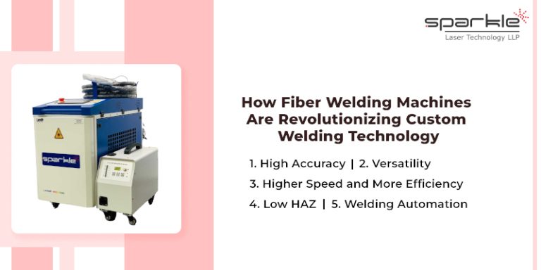 How Fiber Welding Machines Are Revolutionizing Custom Welding ...